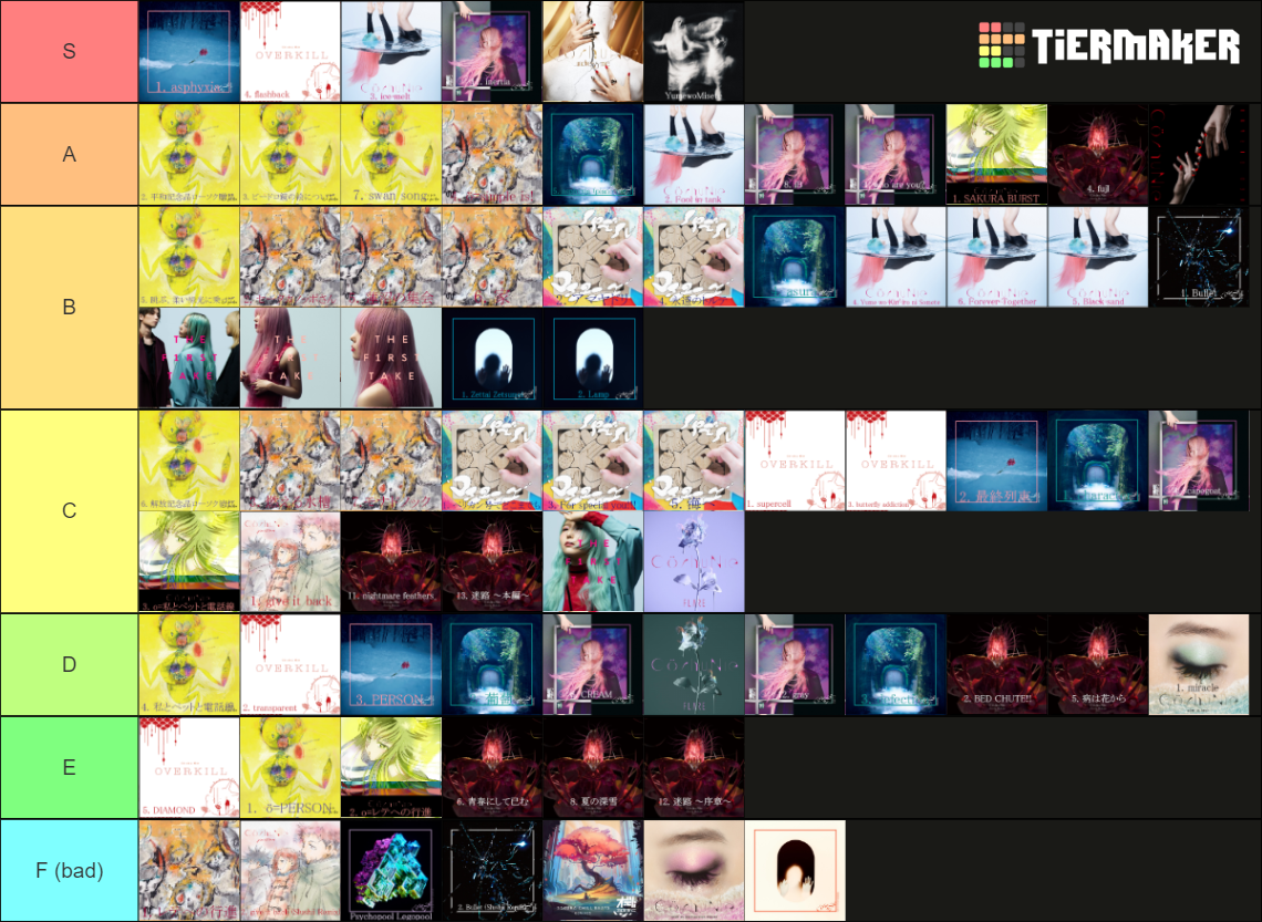 Co Shu Nie Song (Complete Discography) Tier List (Community Rankings ...