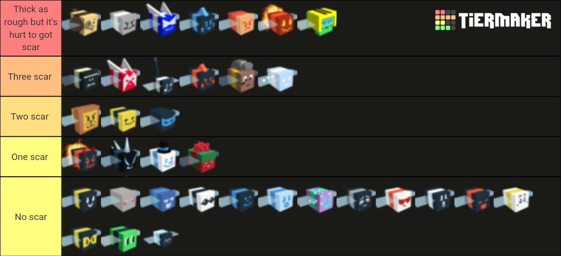 Roblox Bee Swarm Simulator Bees Tier List (Community Rankings) - TierMaker