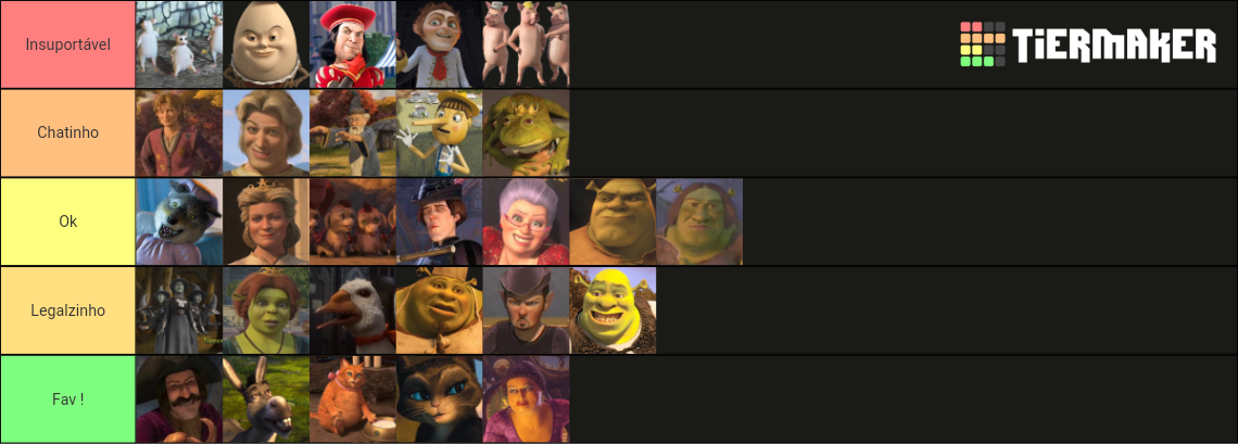 Shrek Characters (Ultimate) Tier List (Community Rankings) - TierMaker