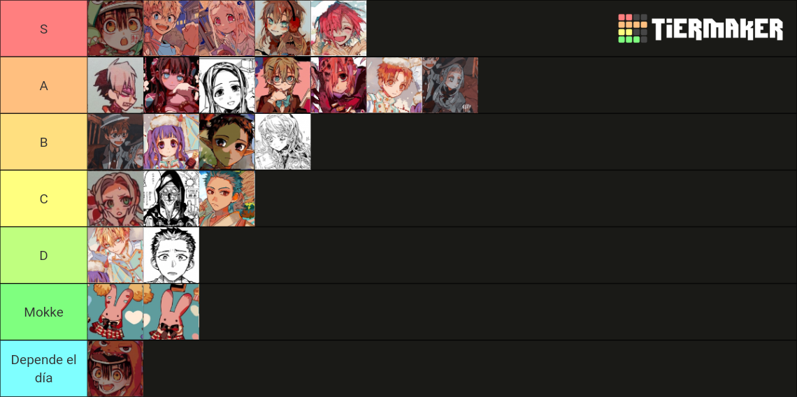 Jibaku Shounen Hanako-kun Characters Tier List (Community Rankings) - TierMaker