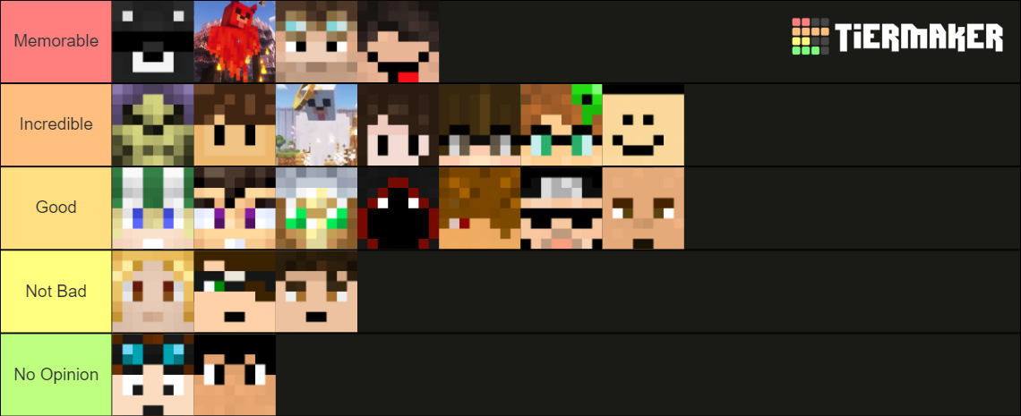 QSMP members Tier List (Community Rankings) - TierMaker