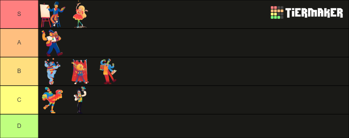 Welcome Home Character Tierlist Tier List (Community Rankings) - TierMaker