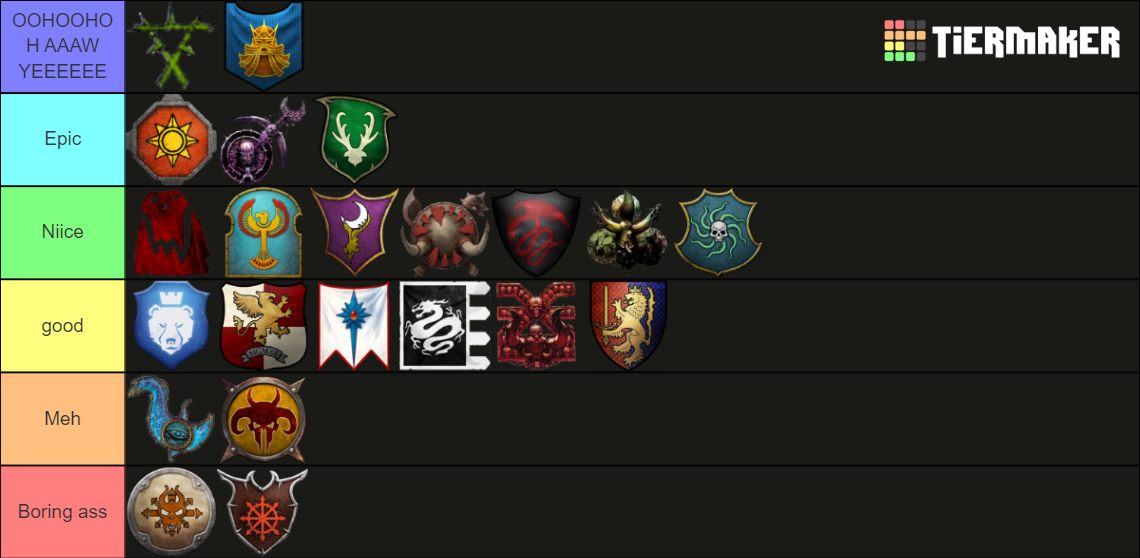 Warhammer Fantasy Faction Tierlist Tier List (Community Rankings ...