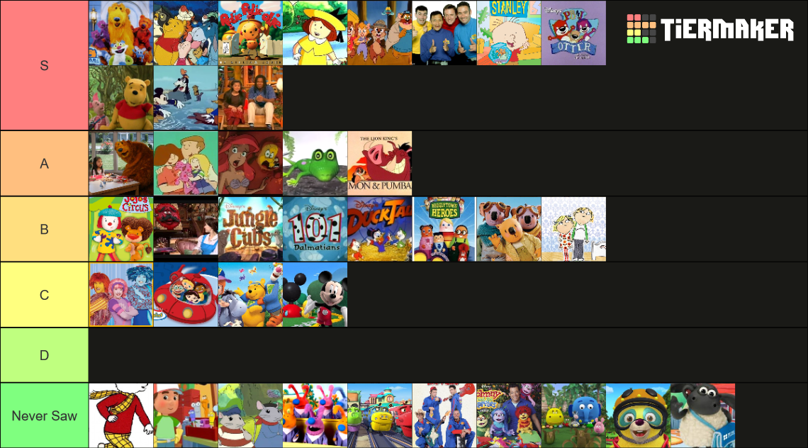 Shows that Aired on Playhouse Disney Tier List (Community Rankings) - TierMaker