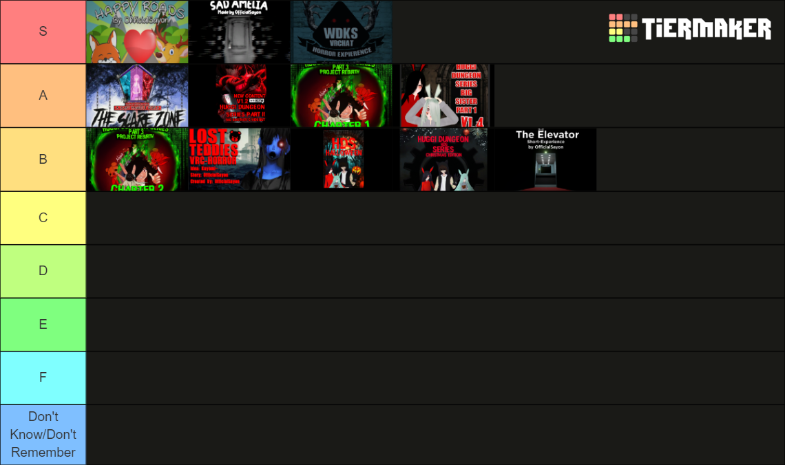 Officialsayon VRChat Maps Tier List (Community Rankings) - TierMaker
