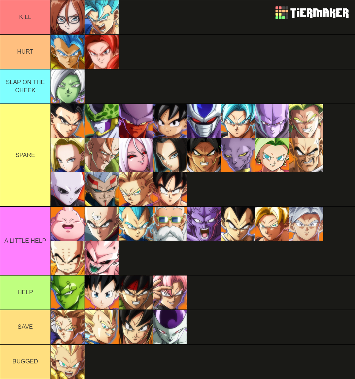 Recent Dragon Ball Z Tier Lists - TierMaker