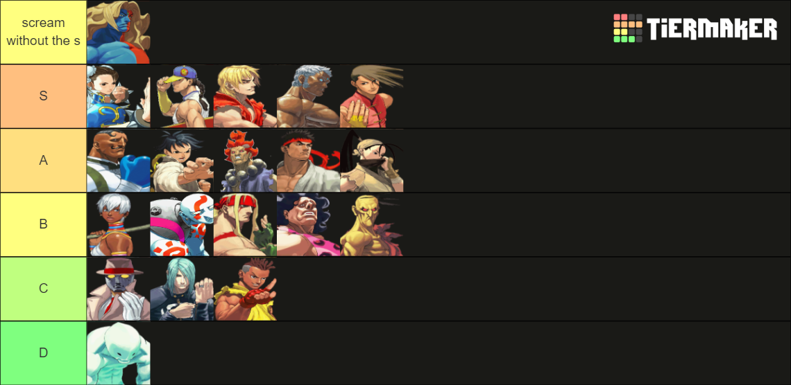 Street Fighter III: 3rd Strike Characters + Extra Slot Tier List ...