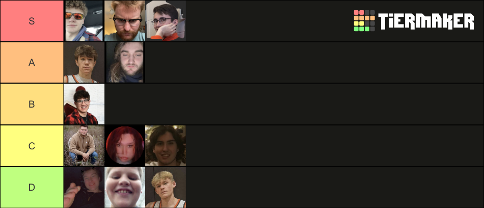Cod skills tierlist Tier List (Community Rankings) - TierMaker