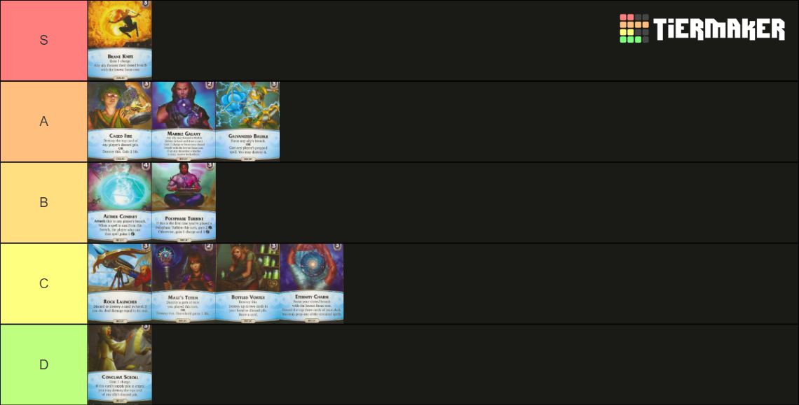 Aeon's End Relics Tier List (Community Rankings) - TierMaker