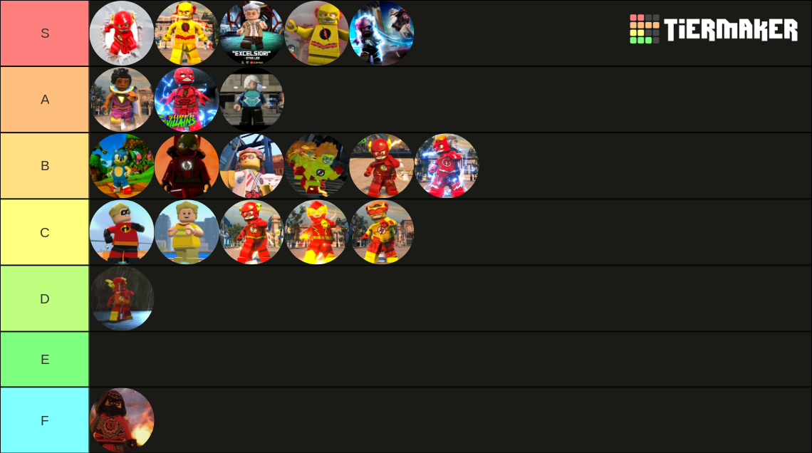 LEGO Speedsters Tier List (Community Rankings) - TierMaker