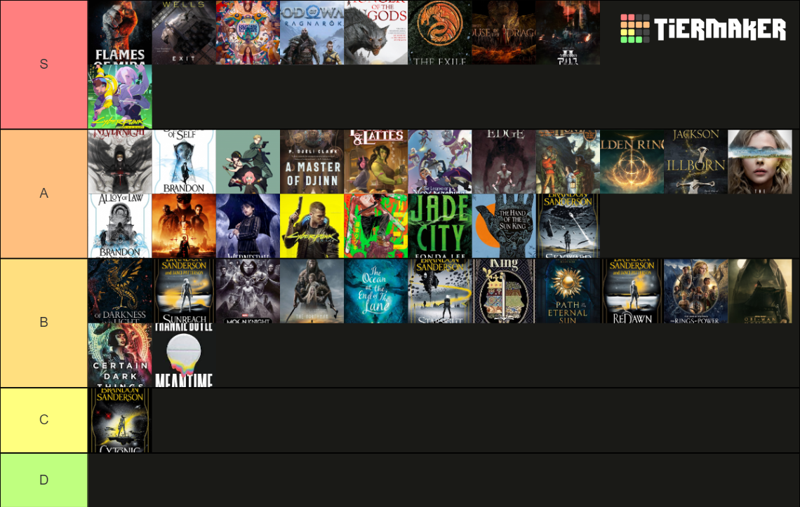 Fantasy ad Sci Fi in 2022 Tier List (Community Rankings) - TierMaker