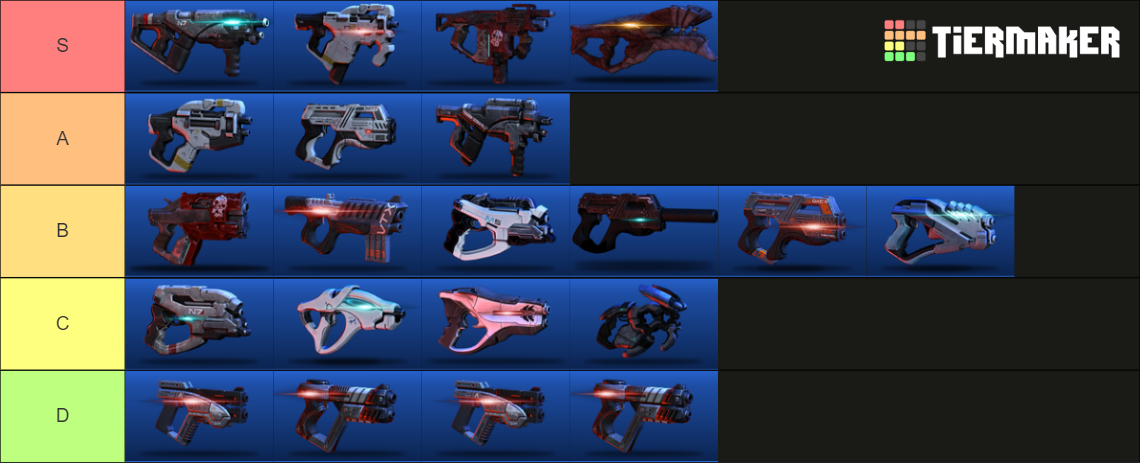 Mass Effect 3 SMG and Pistols rating Tier List (Community Rankings ...