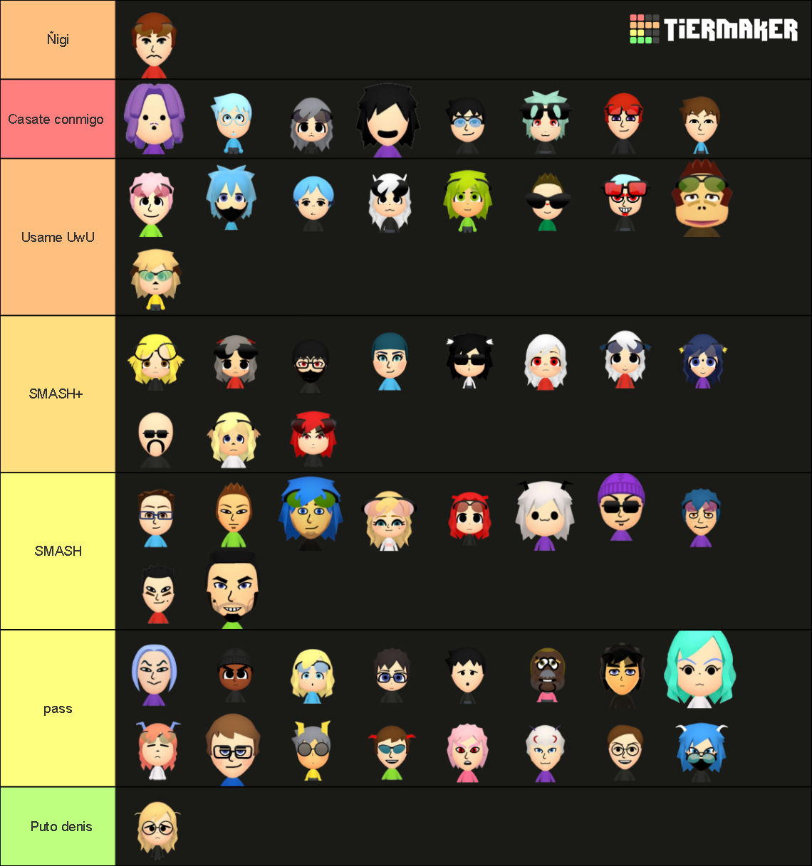 MKU S21 - RS MII'S Tier List (Community Rankings) - TierMaker