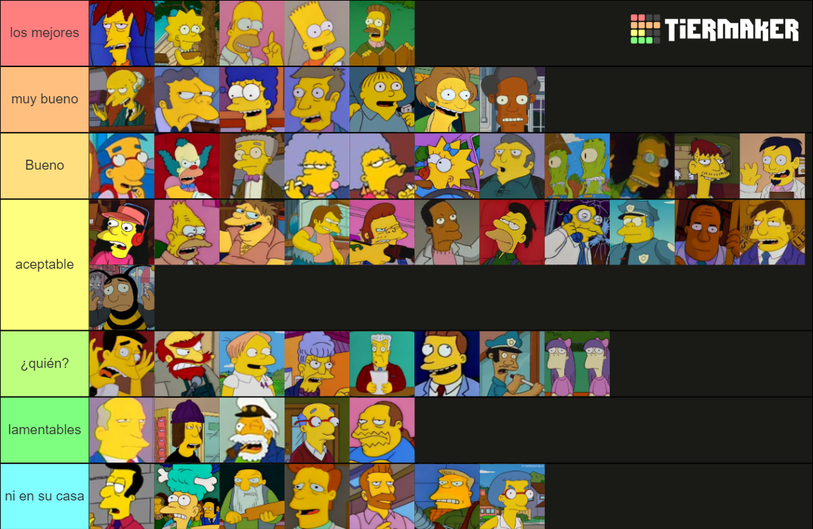 The Simpsons characters Tier List (Community Rankings) - TierMaker