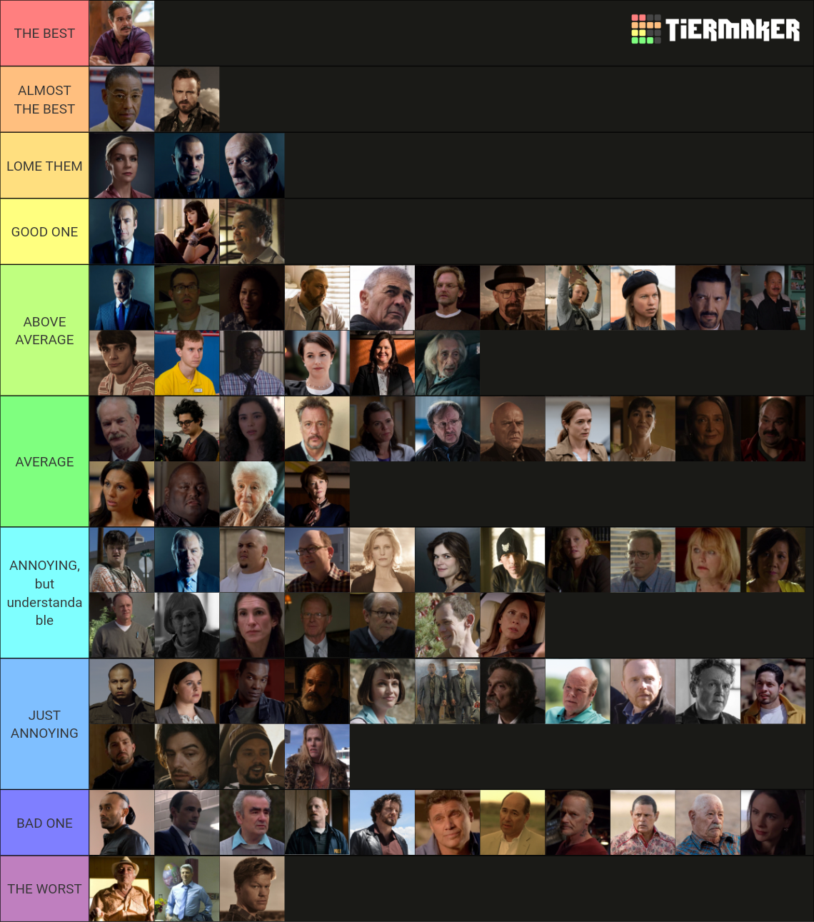 Breaking Bad/Better Call Saul/El Camino characters (Final) Tier List ...