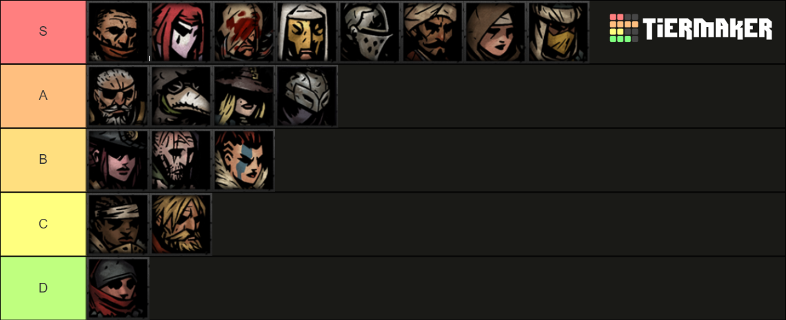 Darkest Dungeon Heroes Tier List (Community Rankings) - TierMaker Darkest Dungeon Heroes Tier List (Community Rankings) - TierMaker