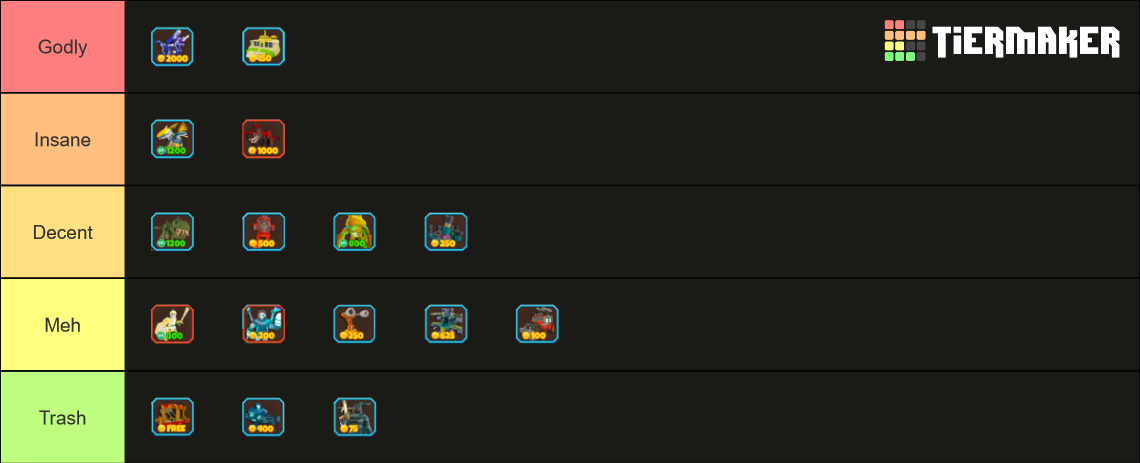 World Defenders Tower Rankings Tier List (Community Rankings) - TierMaker
