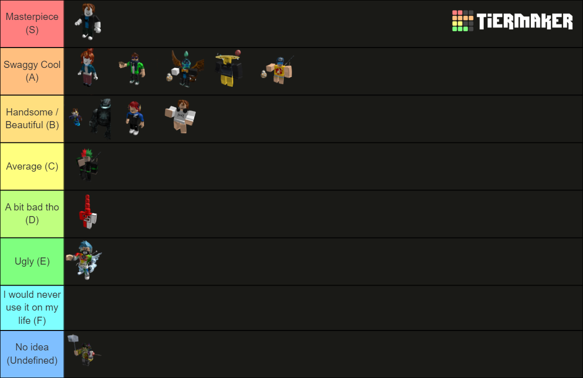 Roblox Outfits Tier List (Community Rankings) - TierMaker