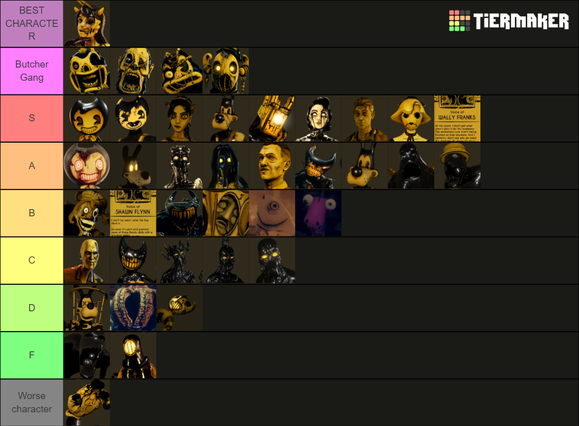 All Bendy Characters Tier List (Community Rankings) - TierMaker