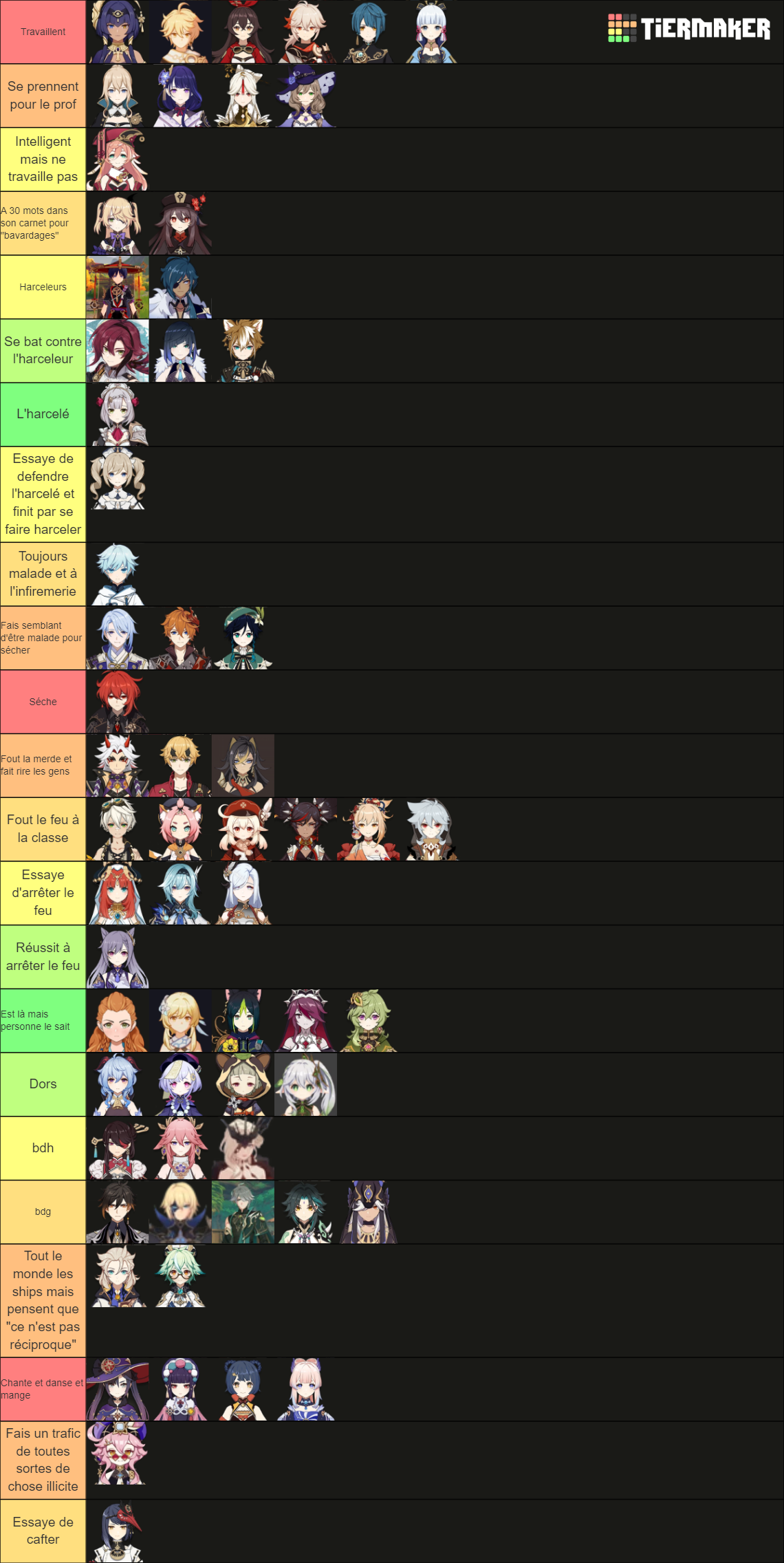 All Genshin Characters 3.0 Playable + Non-playable Tier List (Community Rankings) - TierMaker