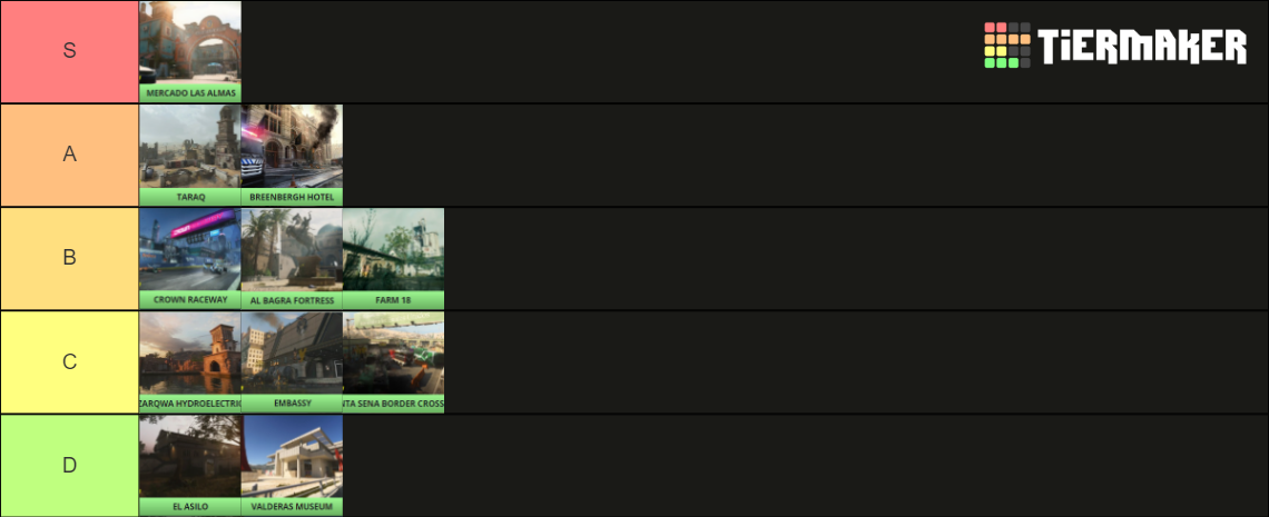 COD Modern Warfare 2 (2022) Map Tier List (Community Rankings) - TierMaker