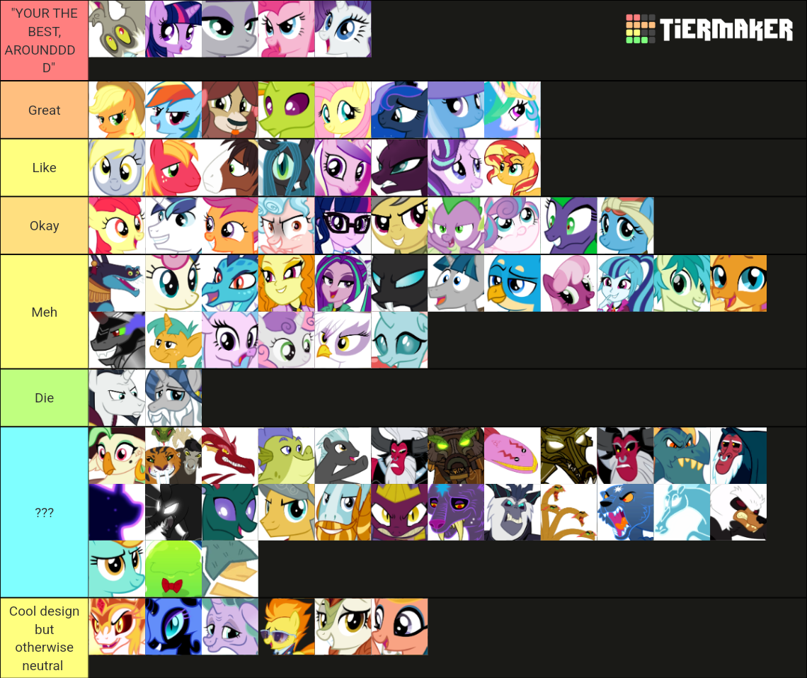 My Little Pony: Friendship is Magic characters Tier List (Community ...