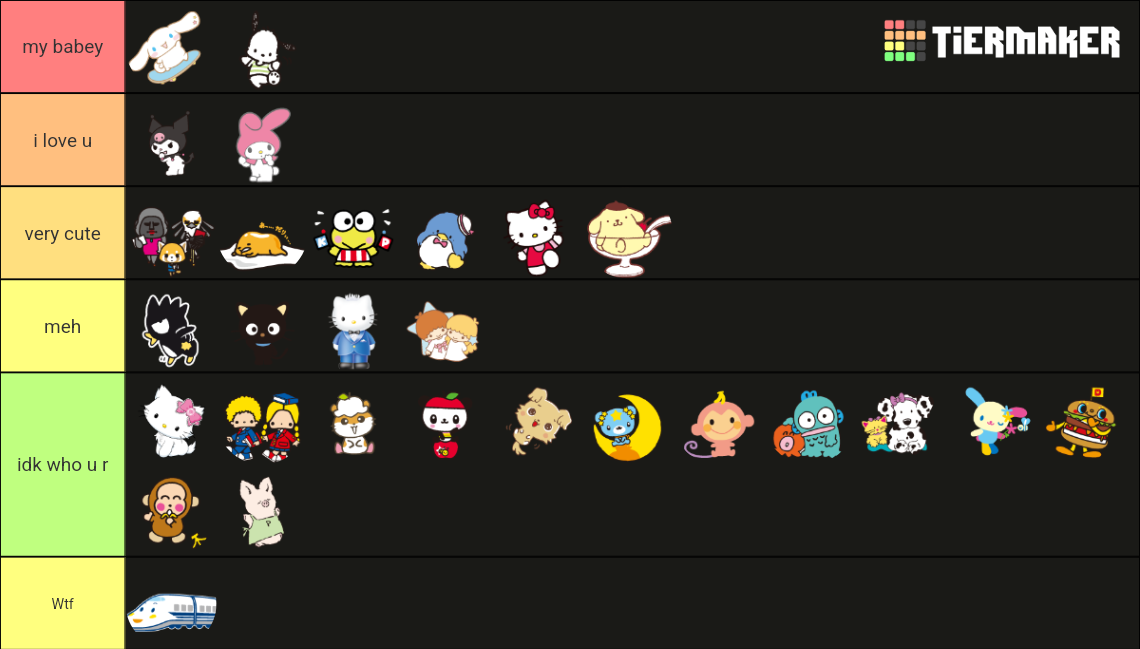 Sanrio character list Tier List (Community Rankings) - TierMaker