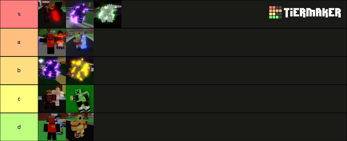 roblox noobs nice day skin list Tier List (Community Rankings) - TierMaker