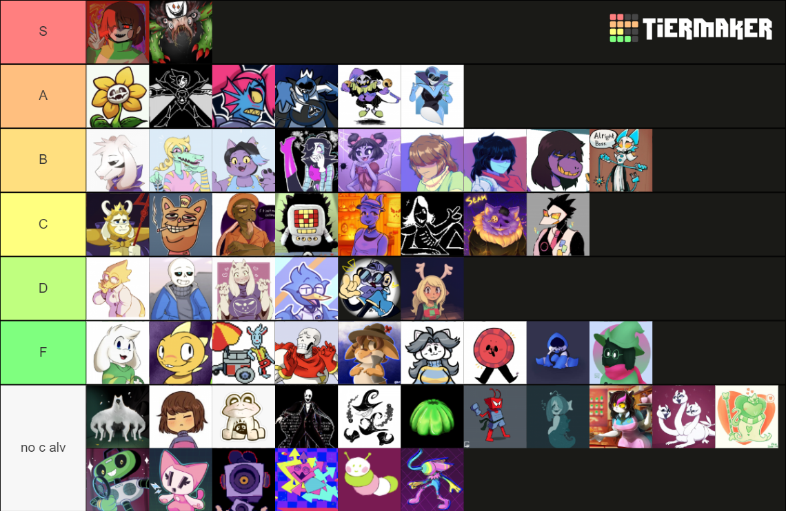 Undertale / Deltarune Baddies Tier List (Community Rankings) - TierMaker