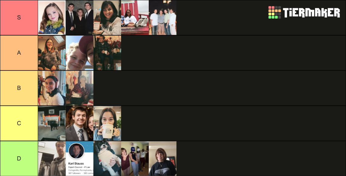 ChaconFamily Snap Tier List (Community Rankings) - TierMaker