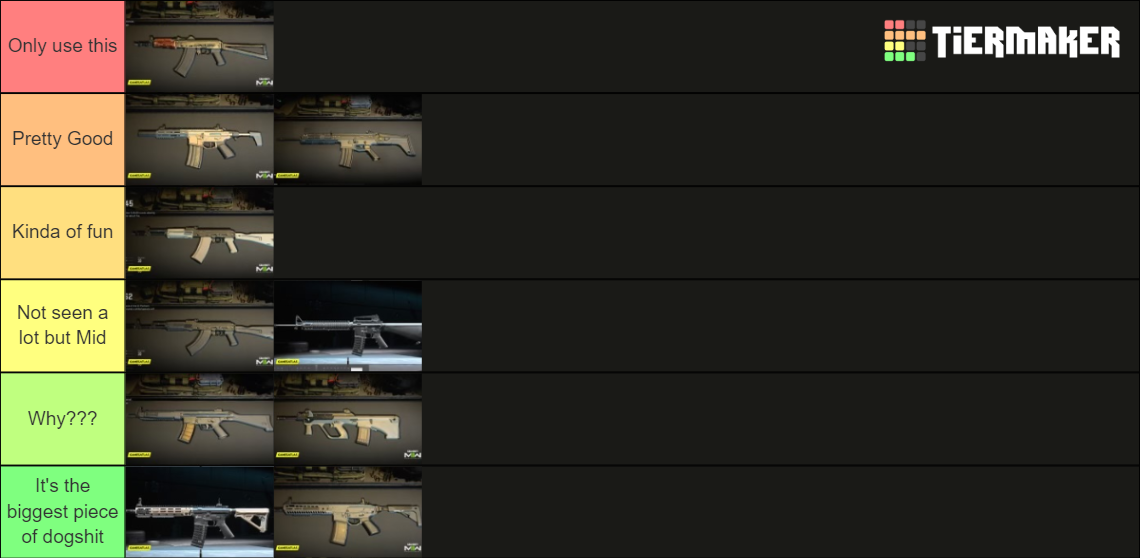 MW2 Guns (2022) Tier List (Community Rankings) - TierMaker