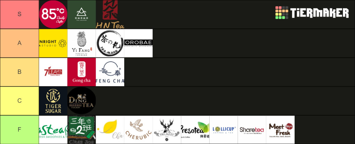 Irvine Boba Tier List (Community Rankings) - TierMaker