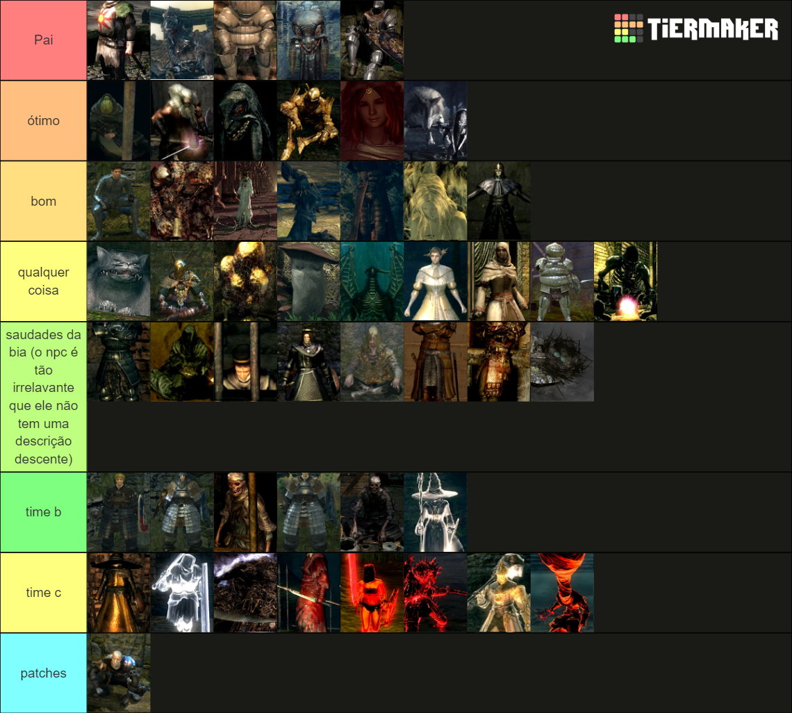 Dark Souls 1 NPCs Tier List (Community Rankings) - TierMaker