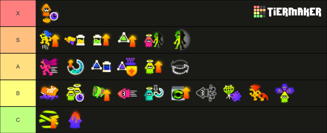 Splatoon 3 Abilities Tier List (Community Rankings) - TierMaker