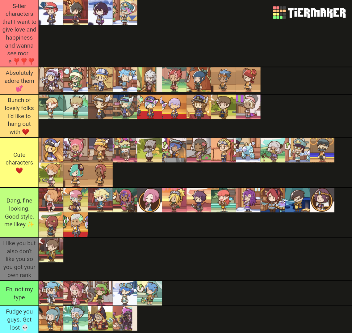 Postknight 2 Characters Tier List (Community Rankings) - TierMaker