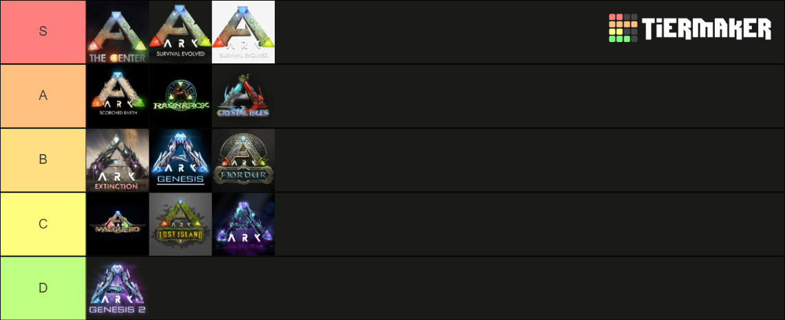Ark Map Tier List (Community Rankings) - TierMaker