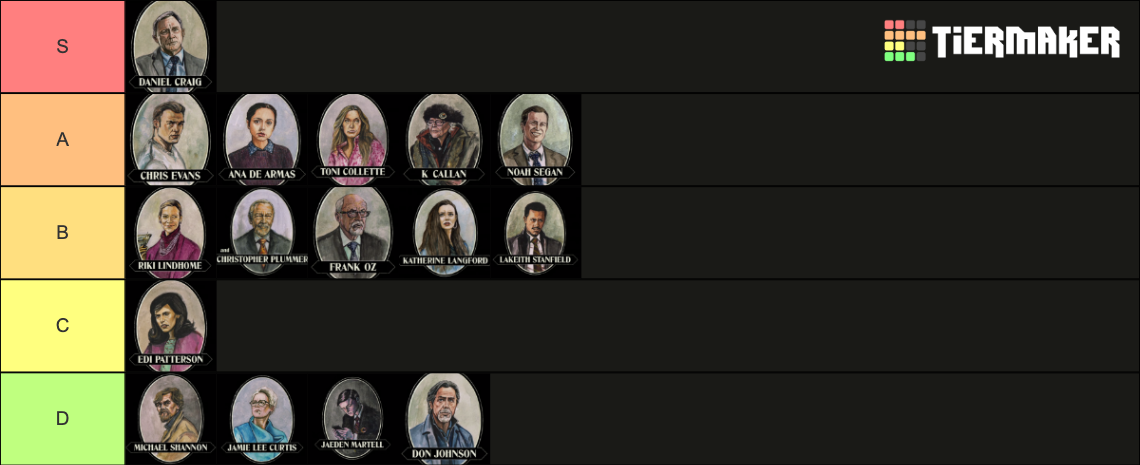 Knives out Characters Tier List (Community Rankings) - TierMaker