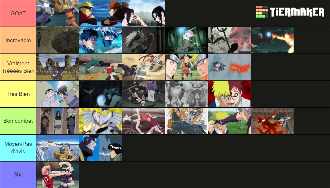 Naruto Fights Tier List (Community Rankings) - TierMaker