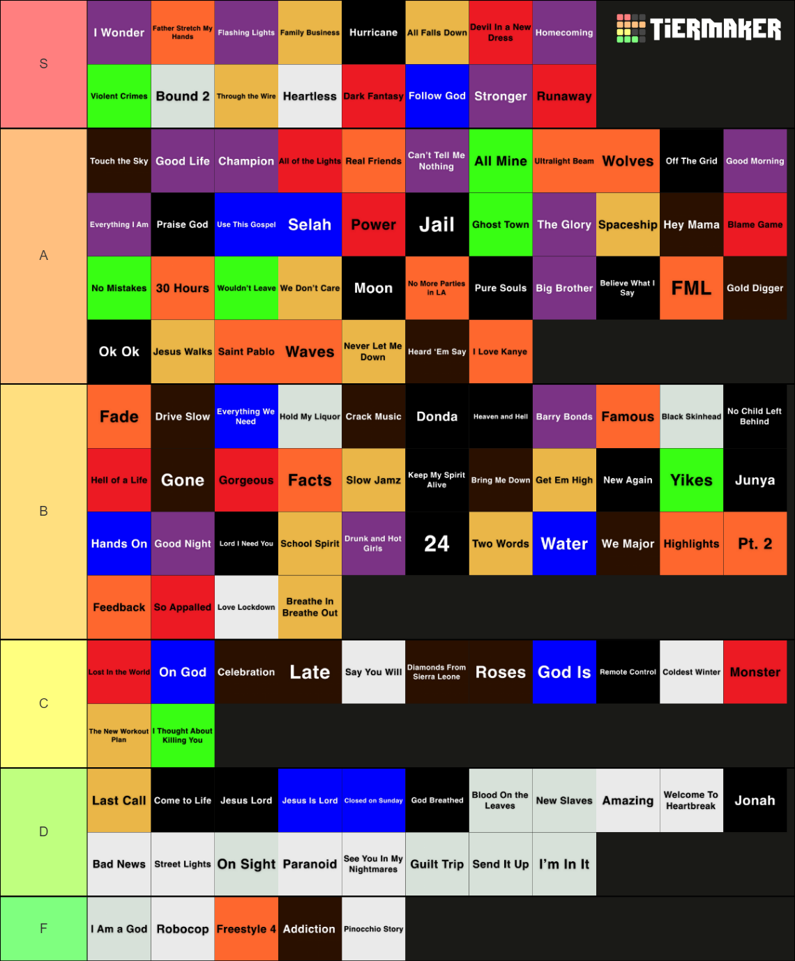 Every Kanye West Song (Updated) Tier List (Community Rankings) - TierMaker