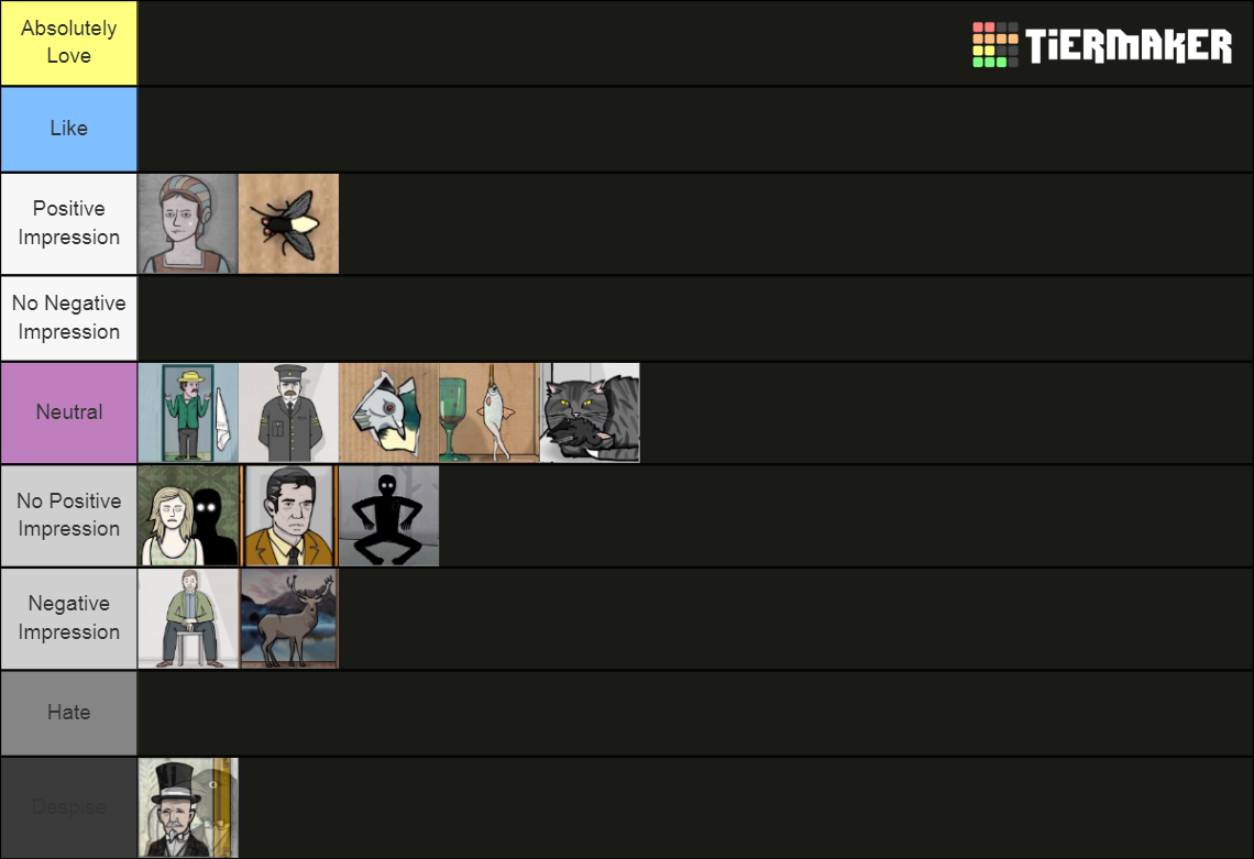 Rusty Lake Characters & Symbols Tier List (Community Rankings) - TierMaker