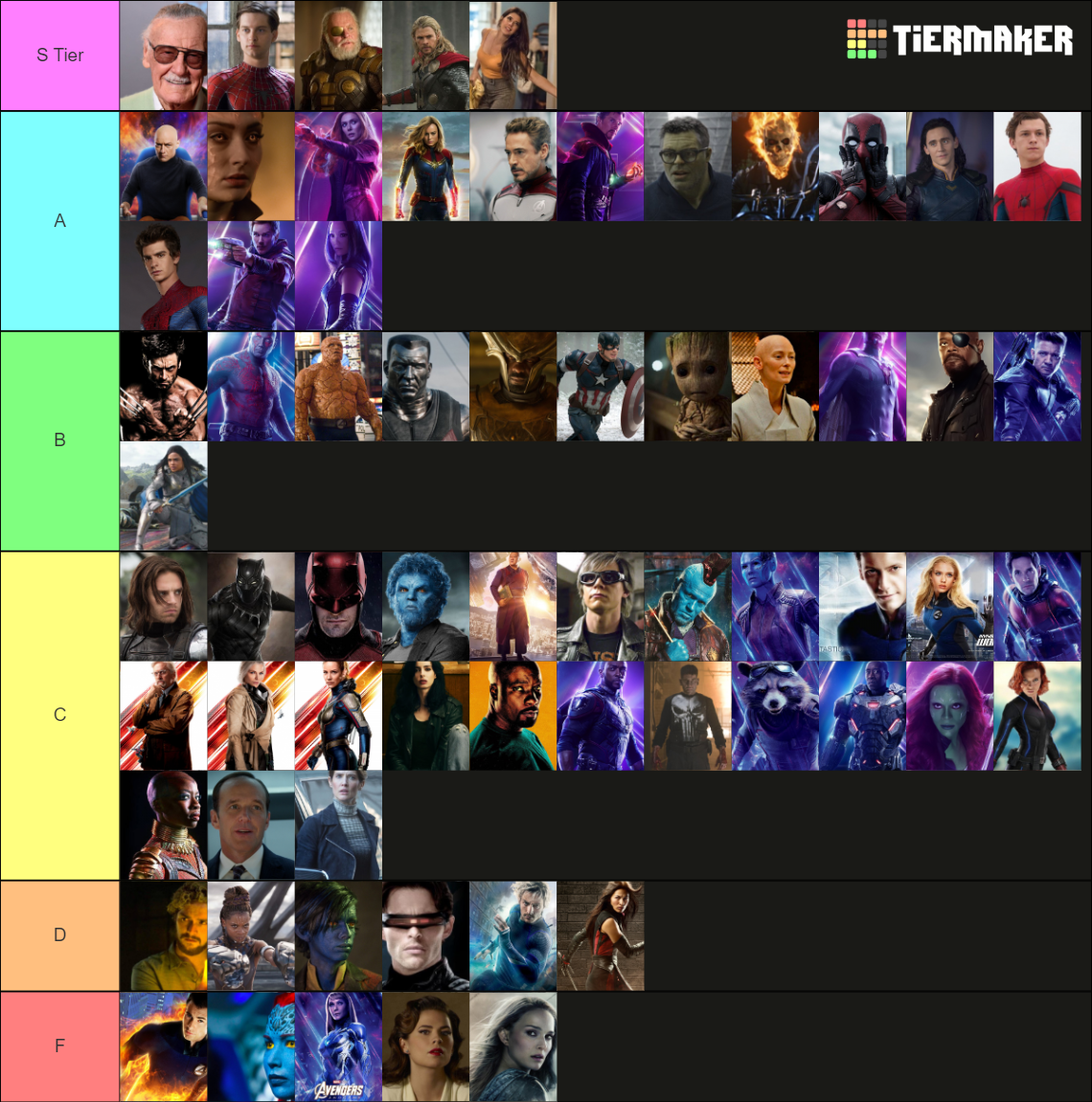 marvel heros EAG Tier List (Community Rankings) - TierMaker