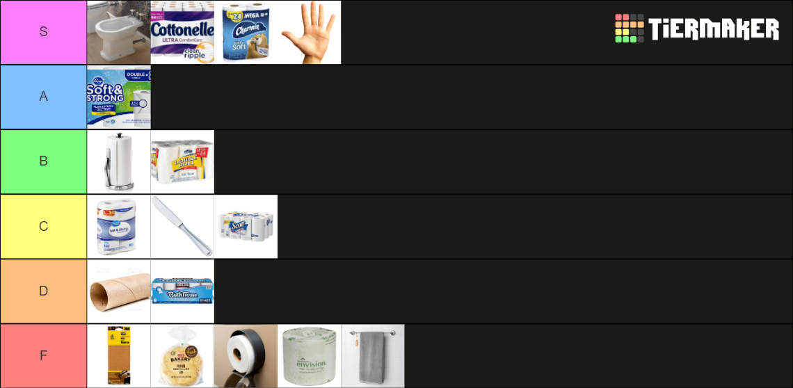 Toilet Paper Tier List (Community Rankings) - TierMaker
