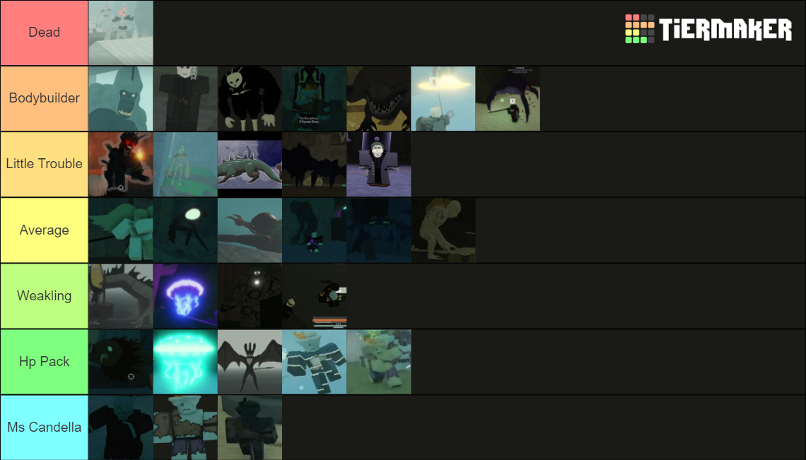 Deepwoken Monsters Difficulty Tier List (Community Rankings) - TierMaker