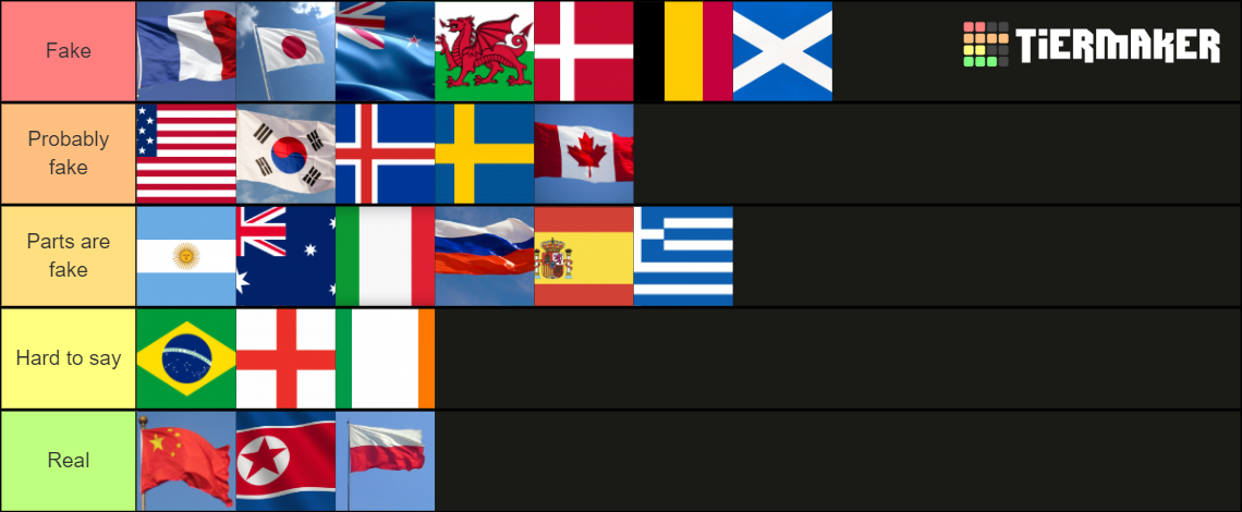 fake countries Tier List (Community Rankings) - TierMaker