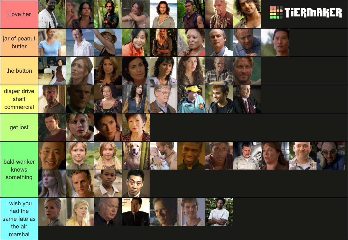 lost season 2 Tier List (Community Rankings) - TierMaker