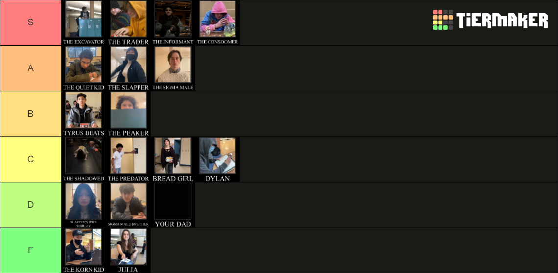 EHS/High School Lore Characters Tier List (Community Rankings) - TierMaker