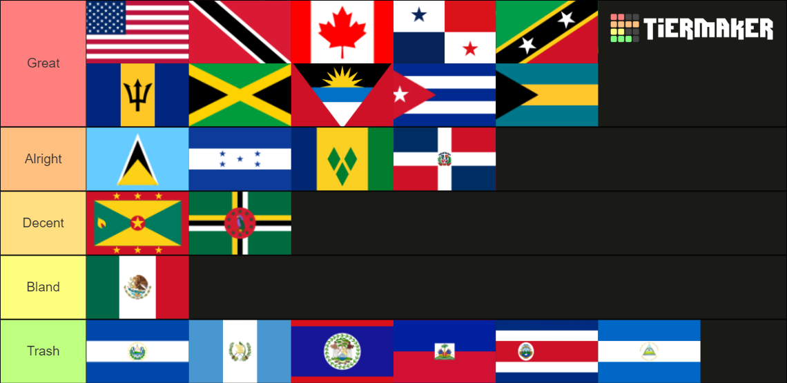 North American Flags Ranked Tier List (Community Rankings) - TierMaker