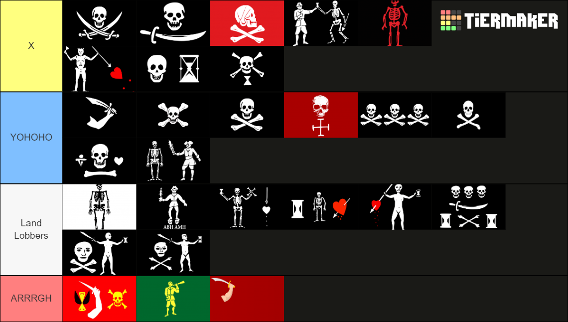 Historical Pirate Flags Tier List (Community Rankings) - TierMaker