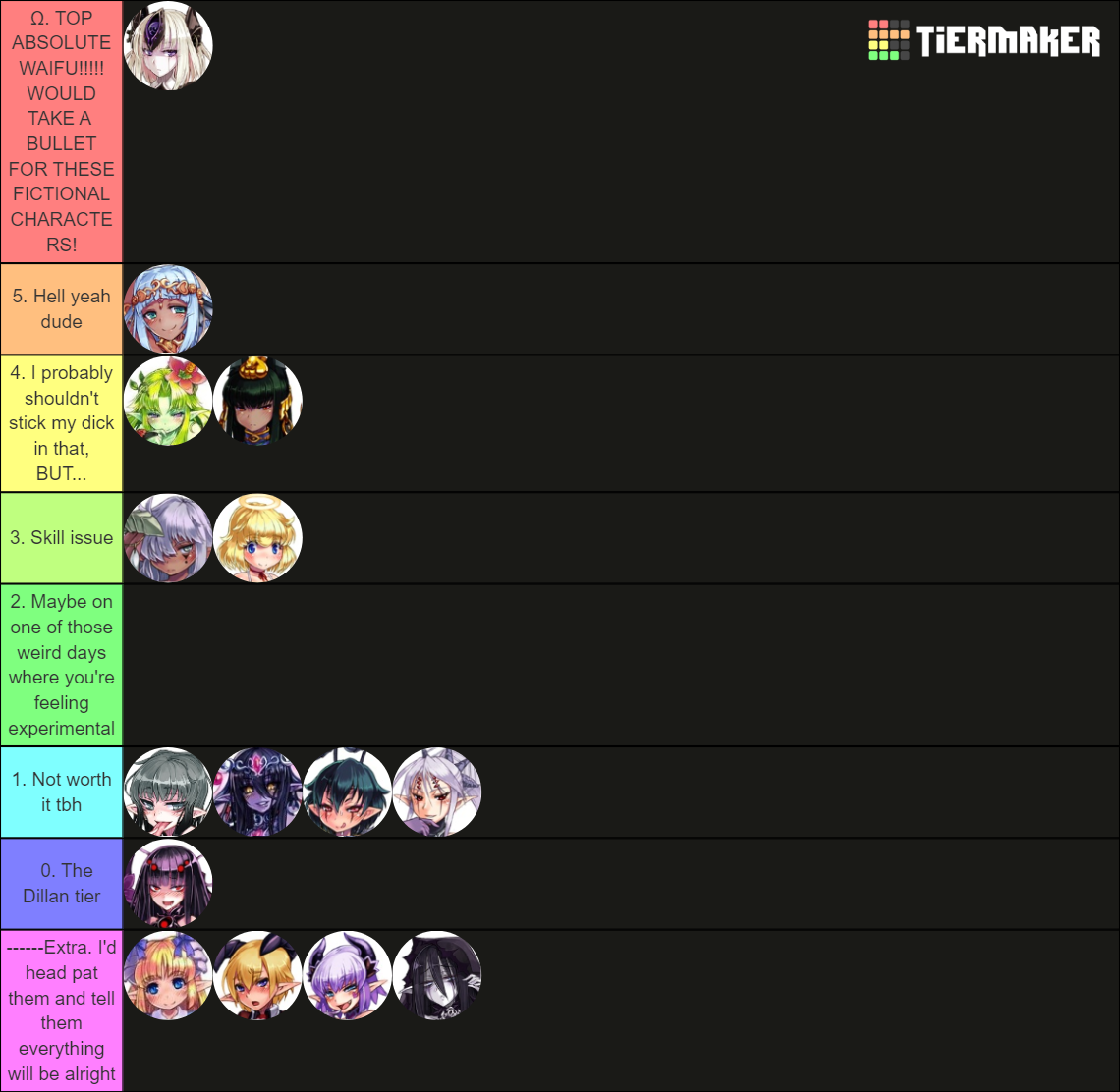 MGE Tier List (Community Rankings) - TierMaker