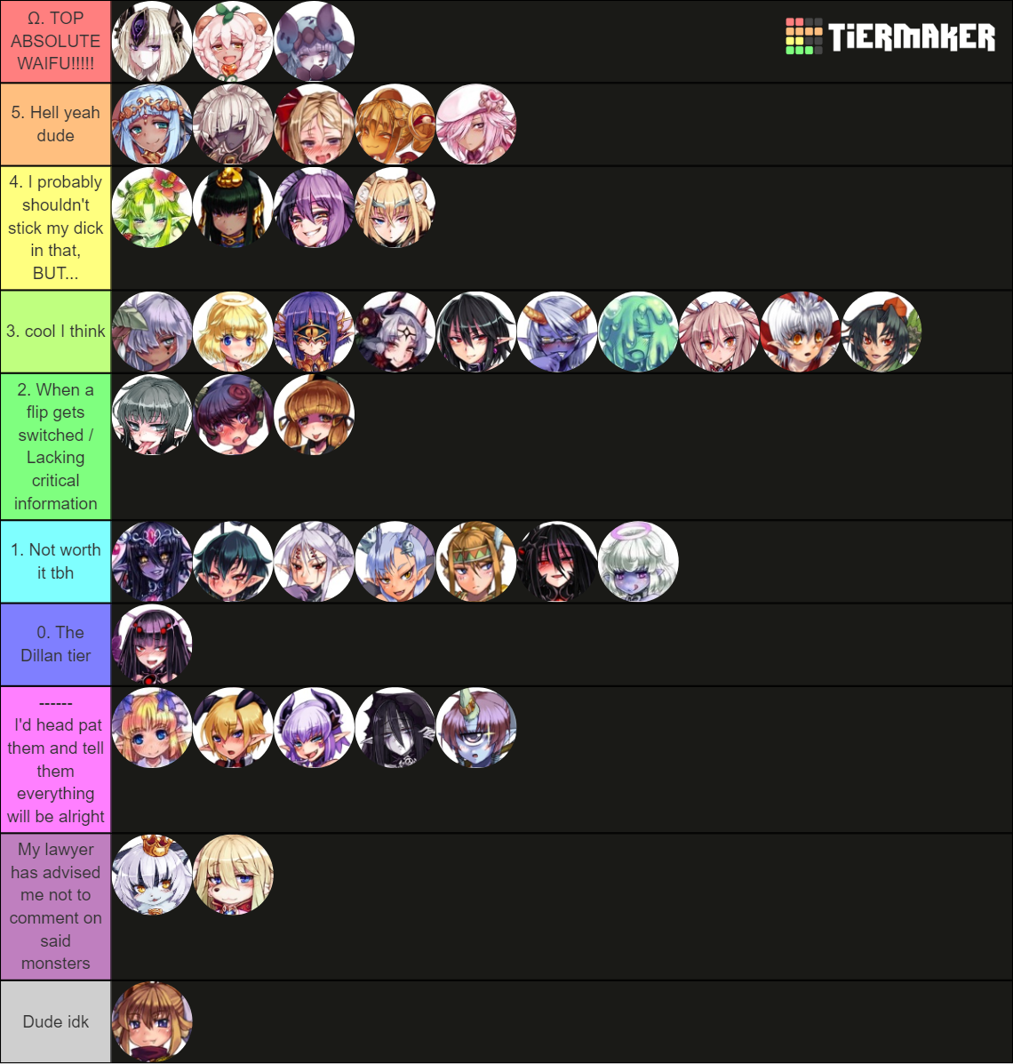 MGE Tier List (Community Rankings) - TierMaker